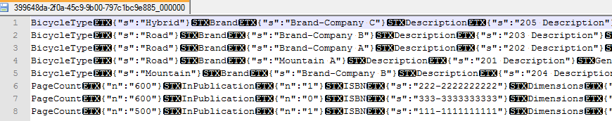 Amazon Web Services Aws Data Pipeline Best Way To Structure Data In S3 For Dynamodb Mass 1275