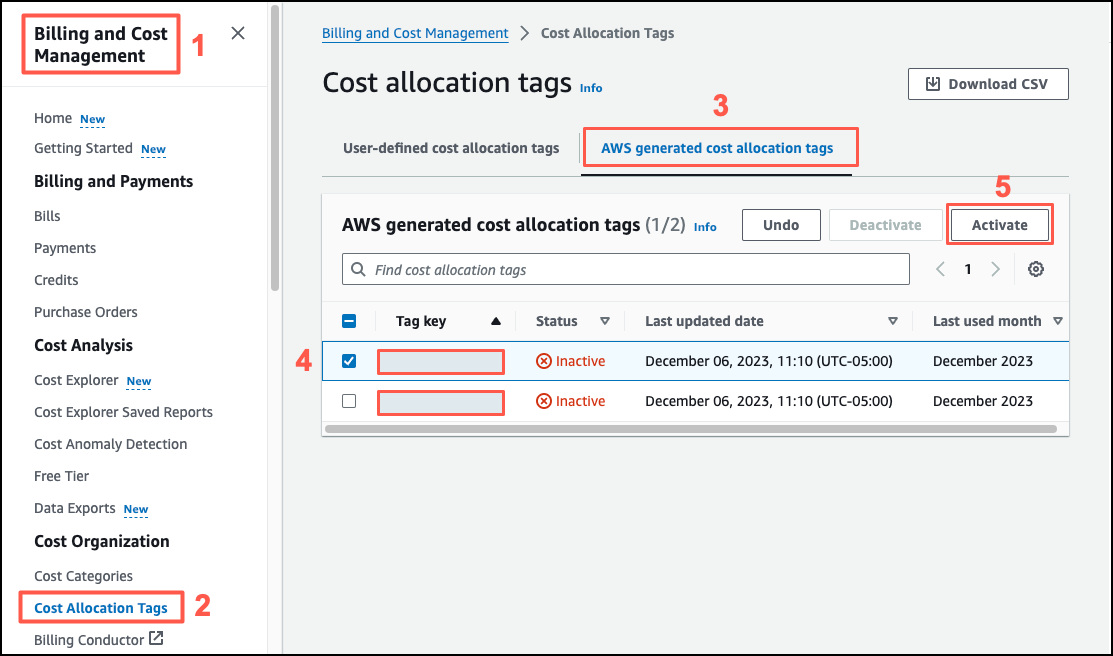 Überwachung der Kosten Amazon Monitron