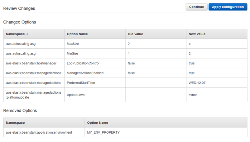 Environment Configuration Using The Elastic Beanstalk Console AWS