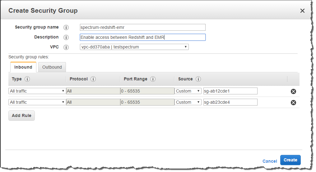 Creating External Schemas For Amazon Redshift Spectrum Amazon Redshift 8380