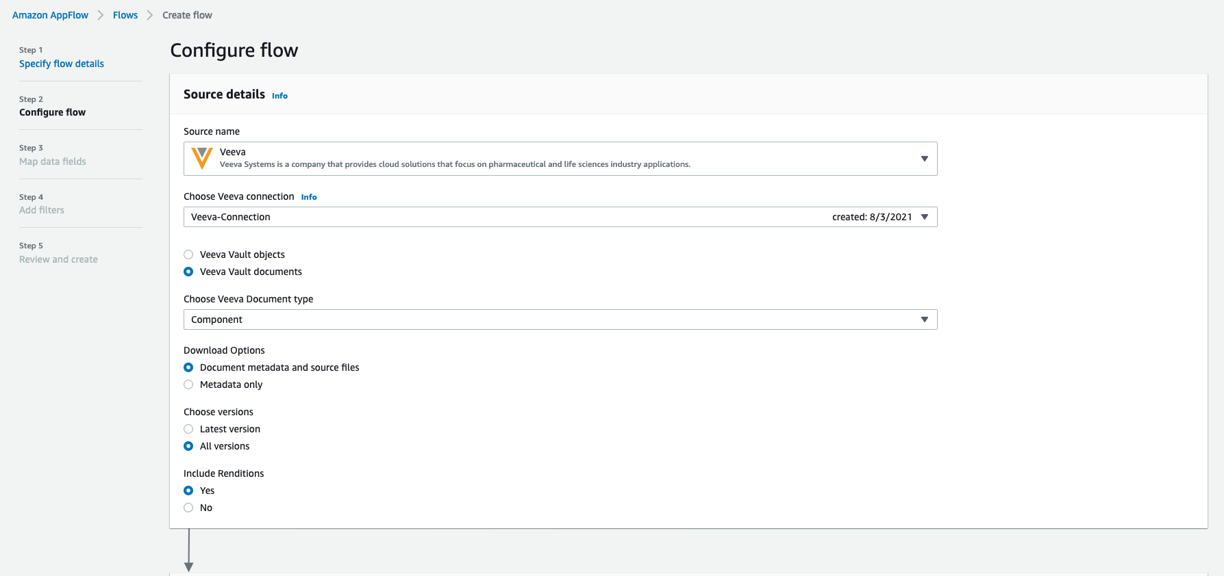 Veeva - Amazon AppFlow