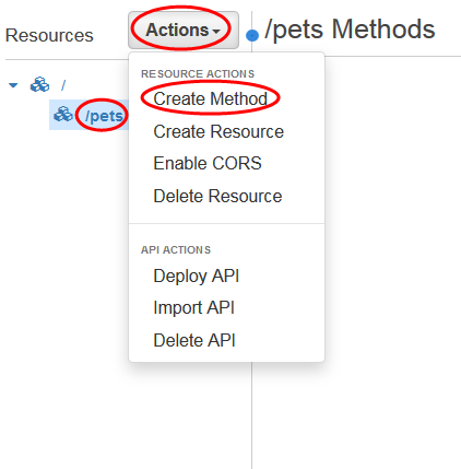 Tutoriel : Création d'une API REST avec une intégration HTTP autre que de proxy - Amazon API Gateway