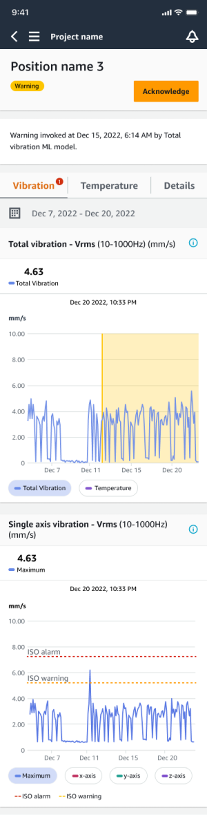 Understanding warnings and alerts - Amazon Monitron