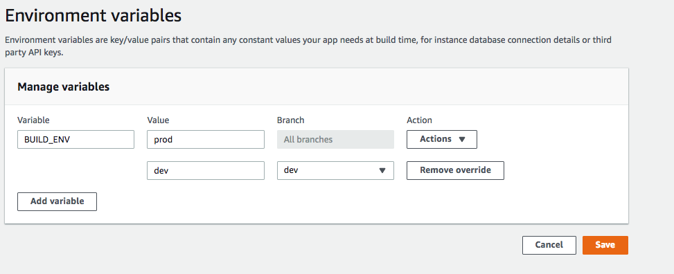 Aws Cli Environment Variables