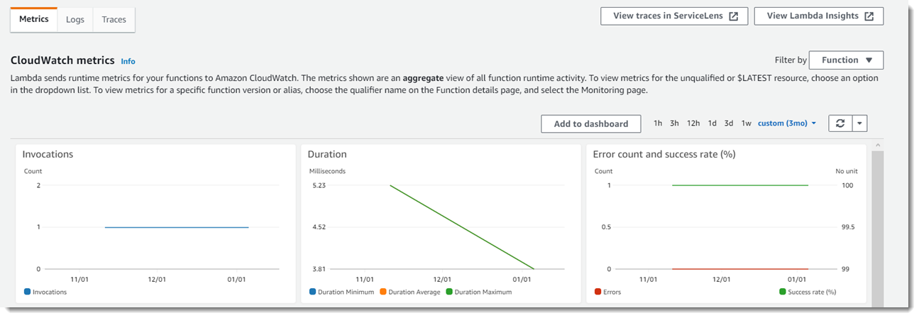 Tutorial Using An Amazon S3 Trigger To Invoke A Lambda Function AWS Lambda