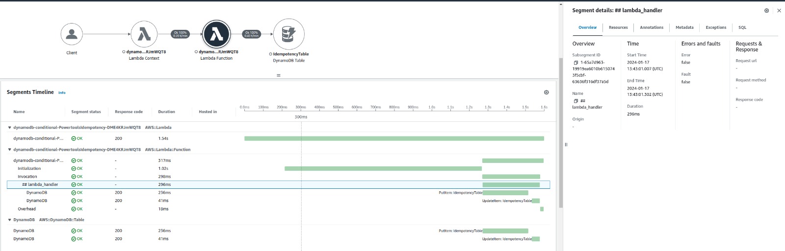 Idempotency - Powertools for AWS Lambda (Python)