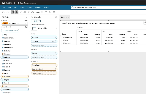 Showing And Hiding Pivot Table Columns In Amazon QuickSight Amazon 