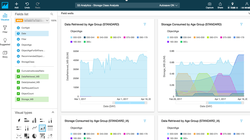 Exploring Amazon S3 Analytics Data - Amazon QuickSight Exploring Amazon S3 Analytics Data - Amazon QuickSight