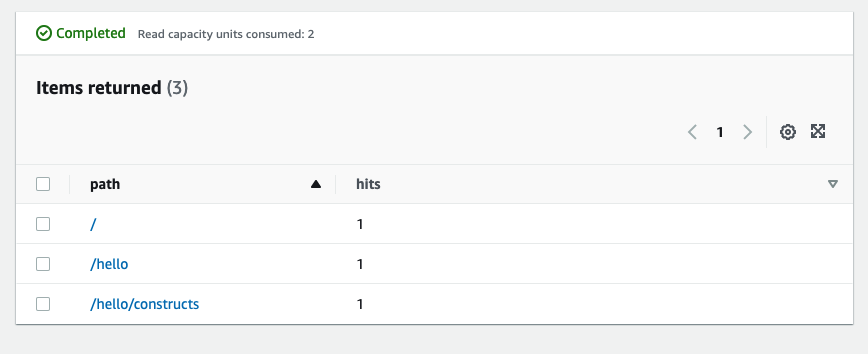 Walkthrough - Part 2 - AWS Solutions Constructs
